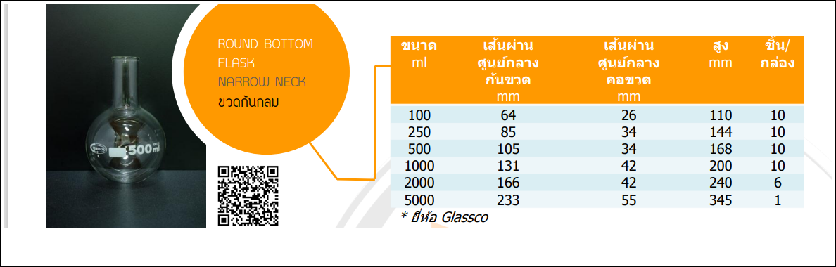 ขวดก้นกลม ขนาด 2,000ml, ตั้งไม่ได้ (Round Bottom Flask) - อุปกรณ์ ...